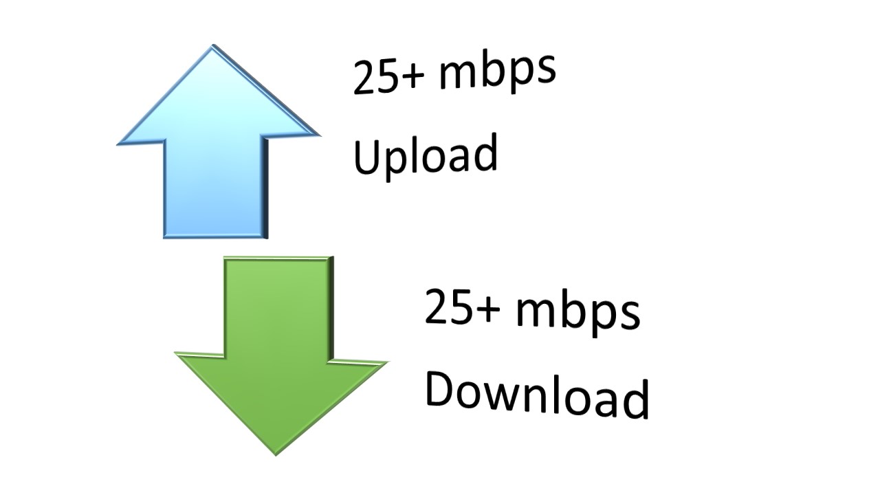 Affordable Broadband – Eastern Telephone & Technologies